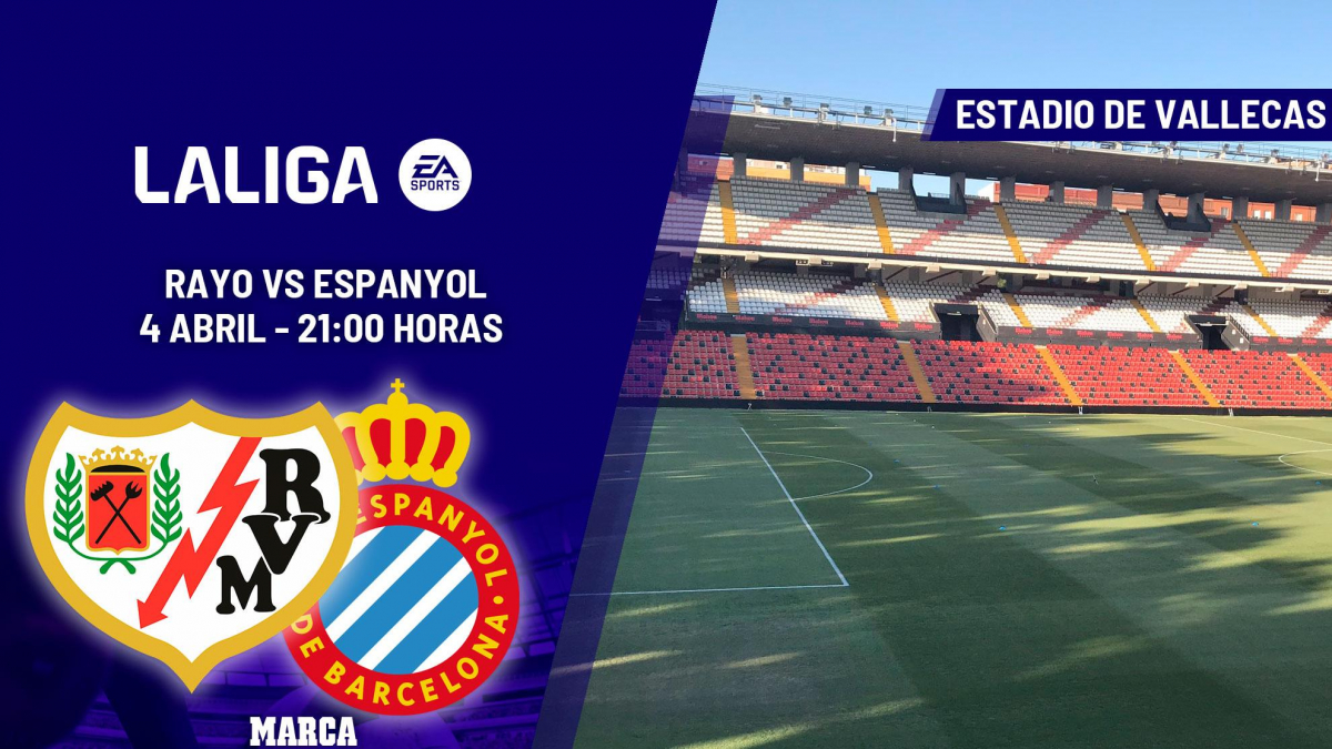 Rayo Vallecano - Espanyol: a qué hora, dónde ver en TV y canal del ...
