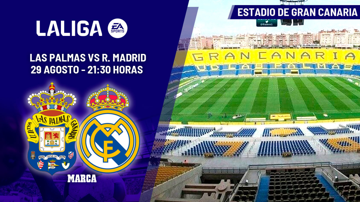 Alineación del Real Madrid contra Las Palmas hoy, partido de la jornada ...