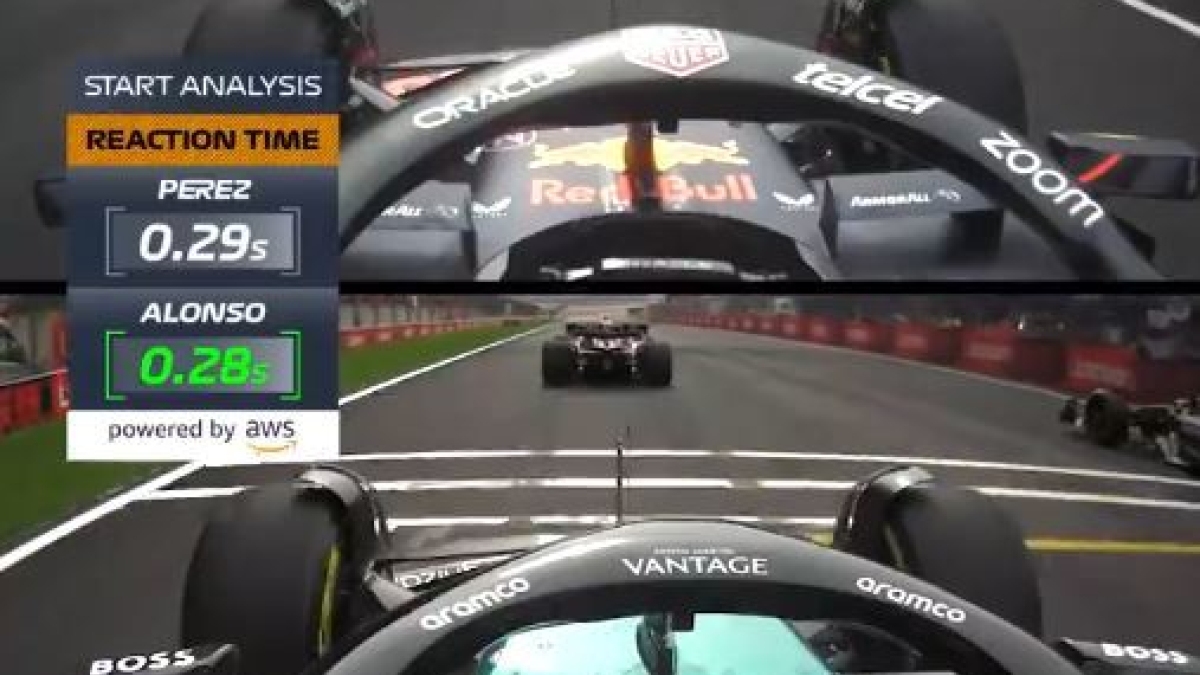 Así fue la salida de Alonso contra Checo Pérez; el rédito de un 0.010 ...