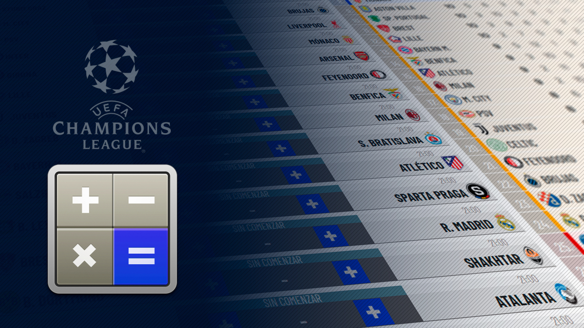 Así está la clasificación de la Champions: El Real Madrid, al borde de ...