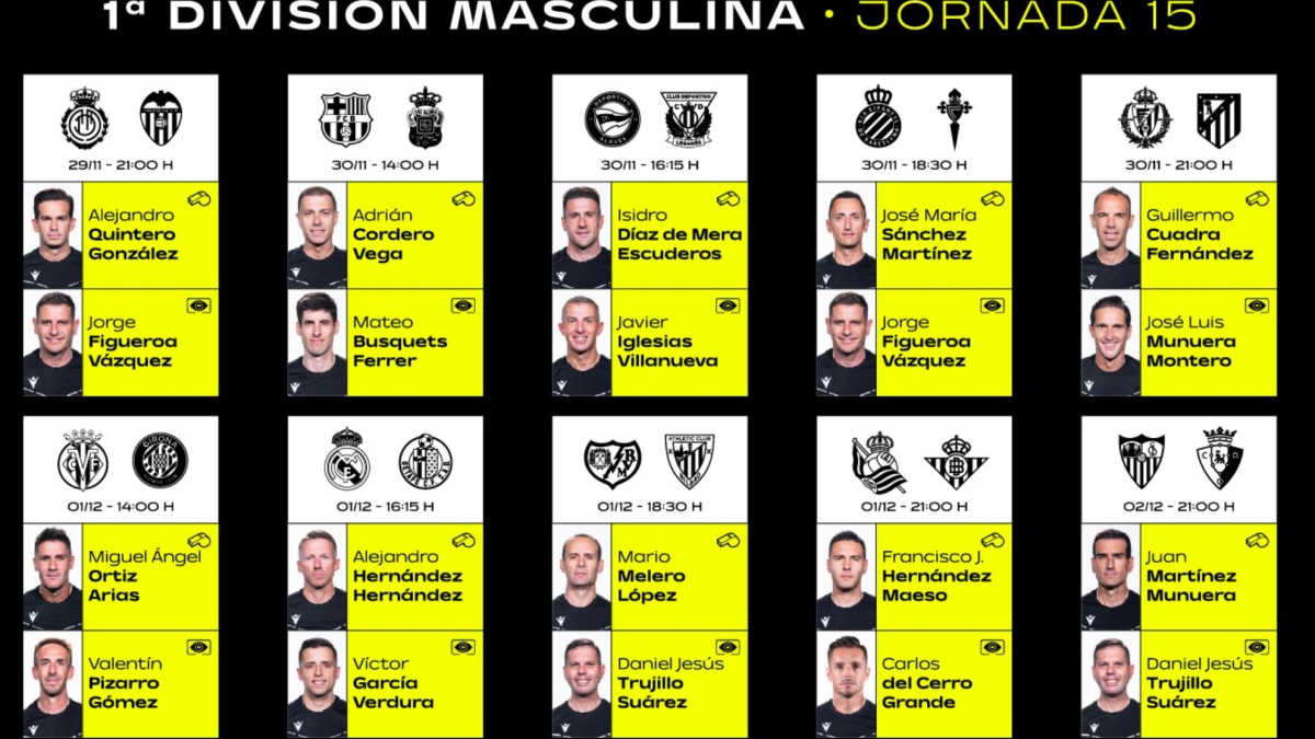Estas son las designaciones arbitrales de la jornada 15 de LaLiga EA Sports