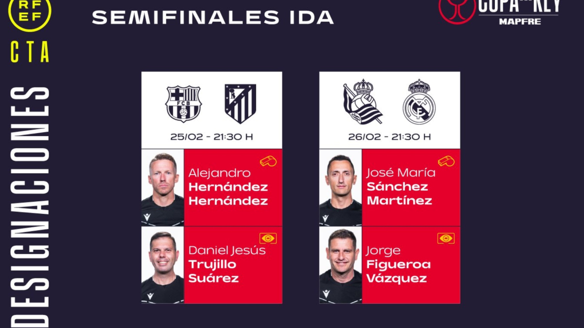 Hernández Hernández y Sánchez Martínez serán los árbitros de la ida de ...