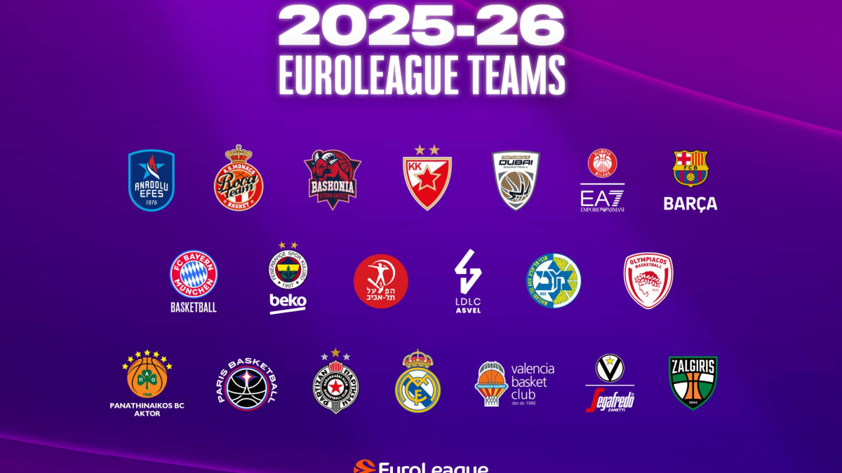 El Valencia jugará la Euroliga las tres próximas temporadas