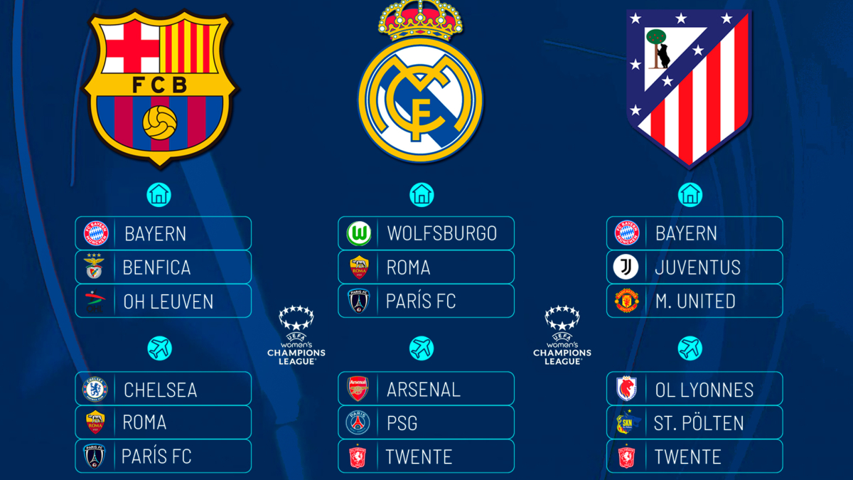 El sorteo de la 'nueva Champions' castiga al Real Madrid: rivales y ...