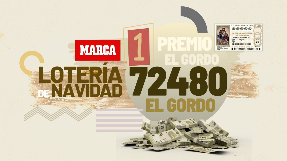 El 'Gordo' (72480) de Lotería de Navidad 2024: dónde tocó el primer premio