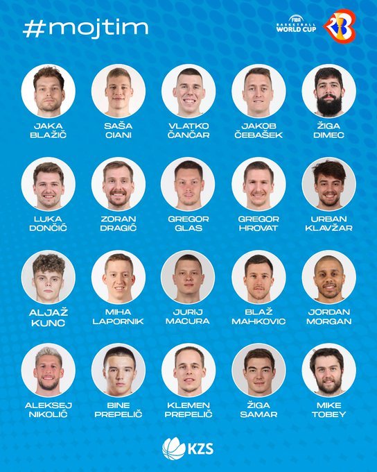 Doncic lidera la lista de Eslovenia para el Mundial