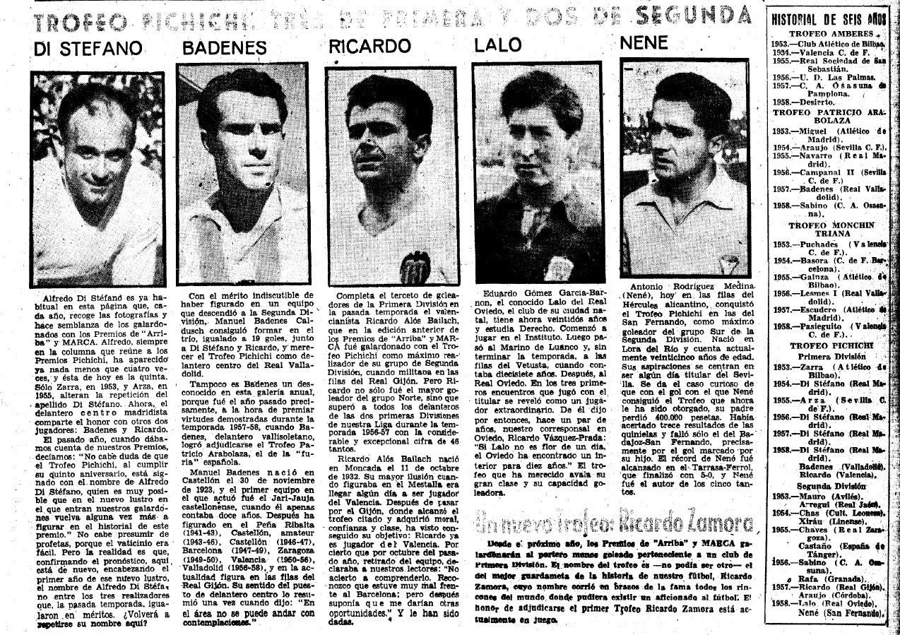 Ricardo Alós, el Pichichi menos mediático de la historia, sólo superado ...