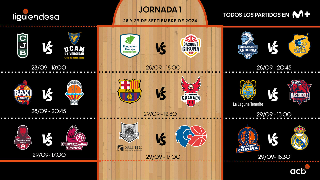 Liga Endesa 2024-2025: cuándo empieza, calendario, partidos y fechas clave
