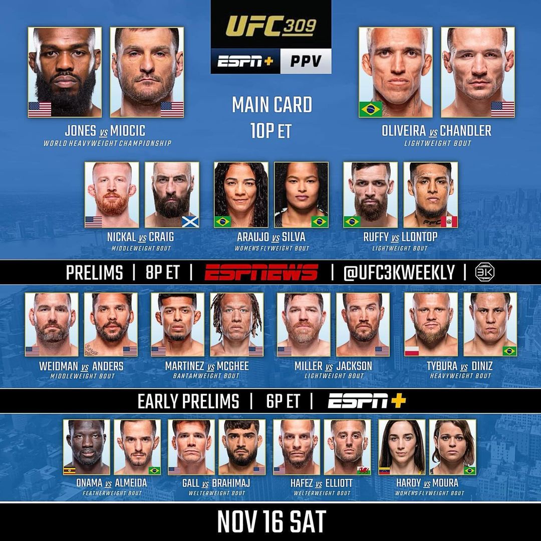 Dónde ver UFC 309: a qué hora es Jones vs Miocic en España, cartelera y ...
