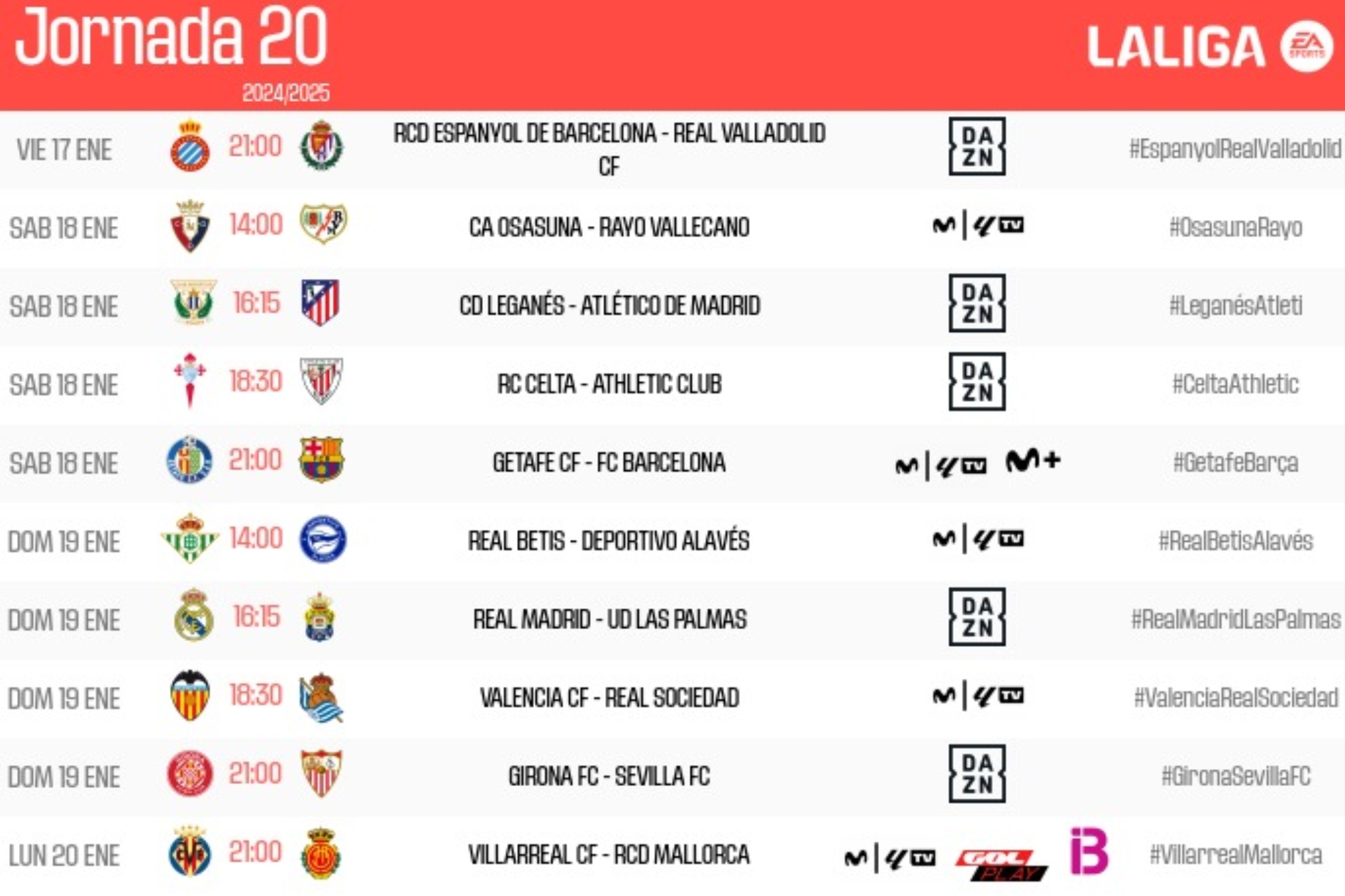 Estos son los horarios de la jornada 20 de La Liga EA Sports