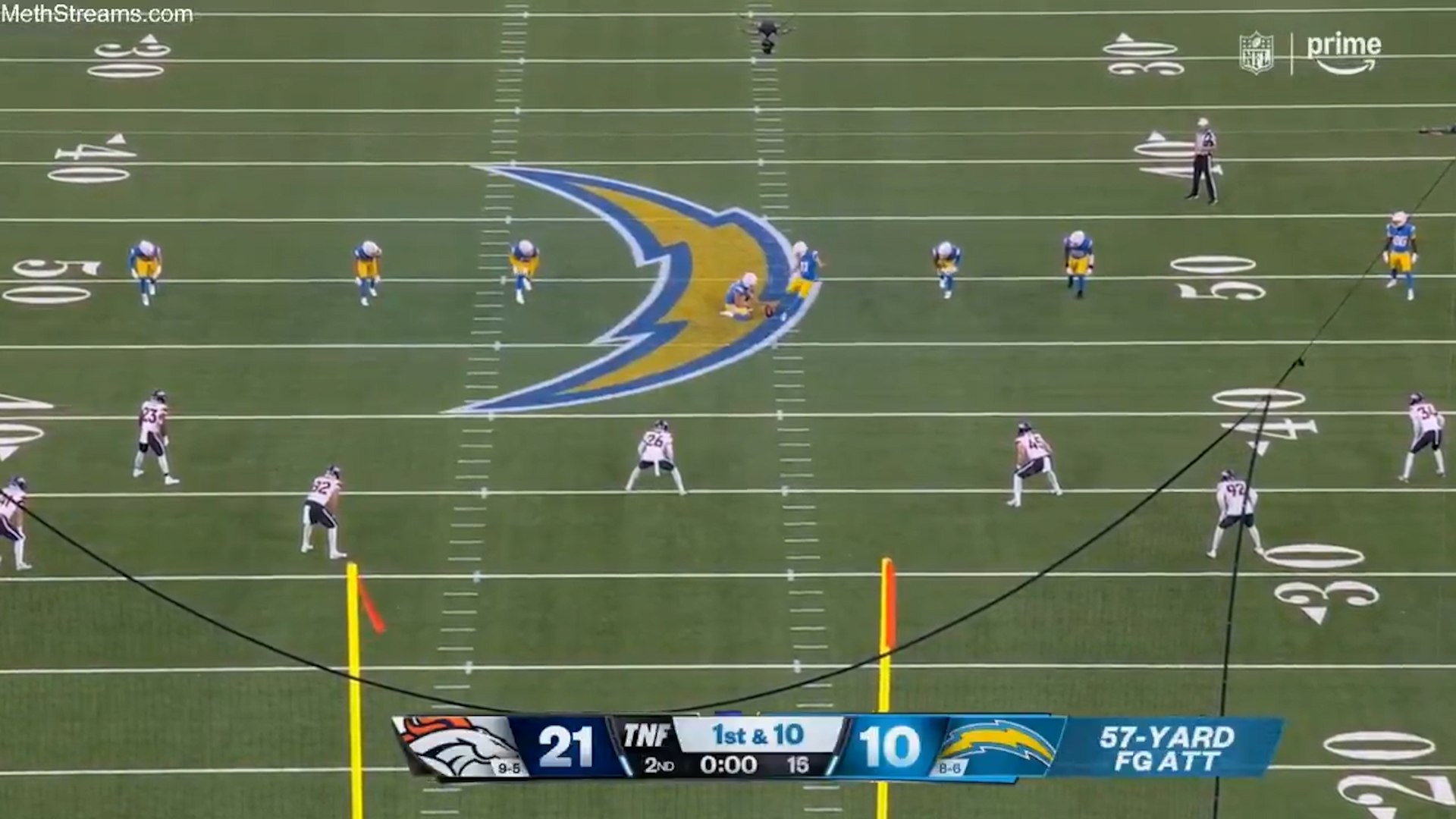 Líneas y números en el campo de la NFL: ¿para qué sirven realmente?