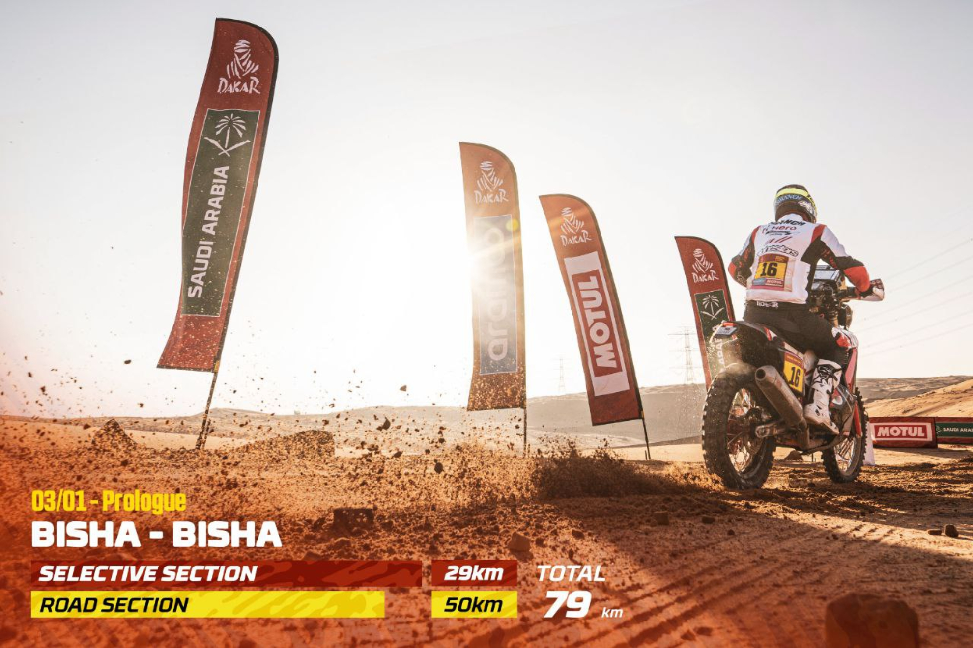 Etapa prólogo del Rally Dakar 2025: Perfil, recorrido, horario y dónde ...