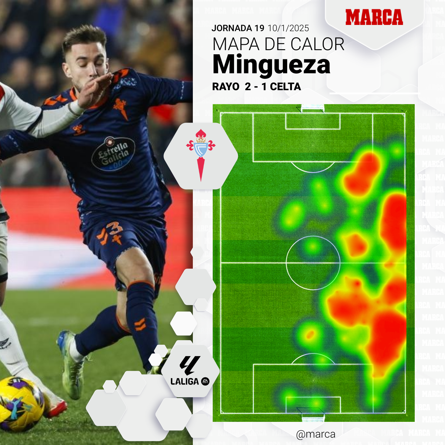 Monchi, de 'pesca' en Vallecas para ver de cerca a Mingueza y Ratiu