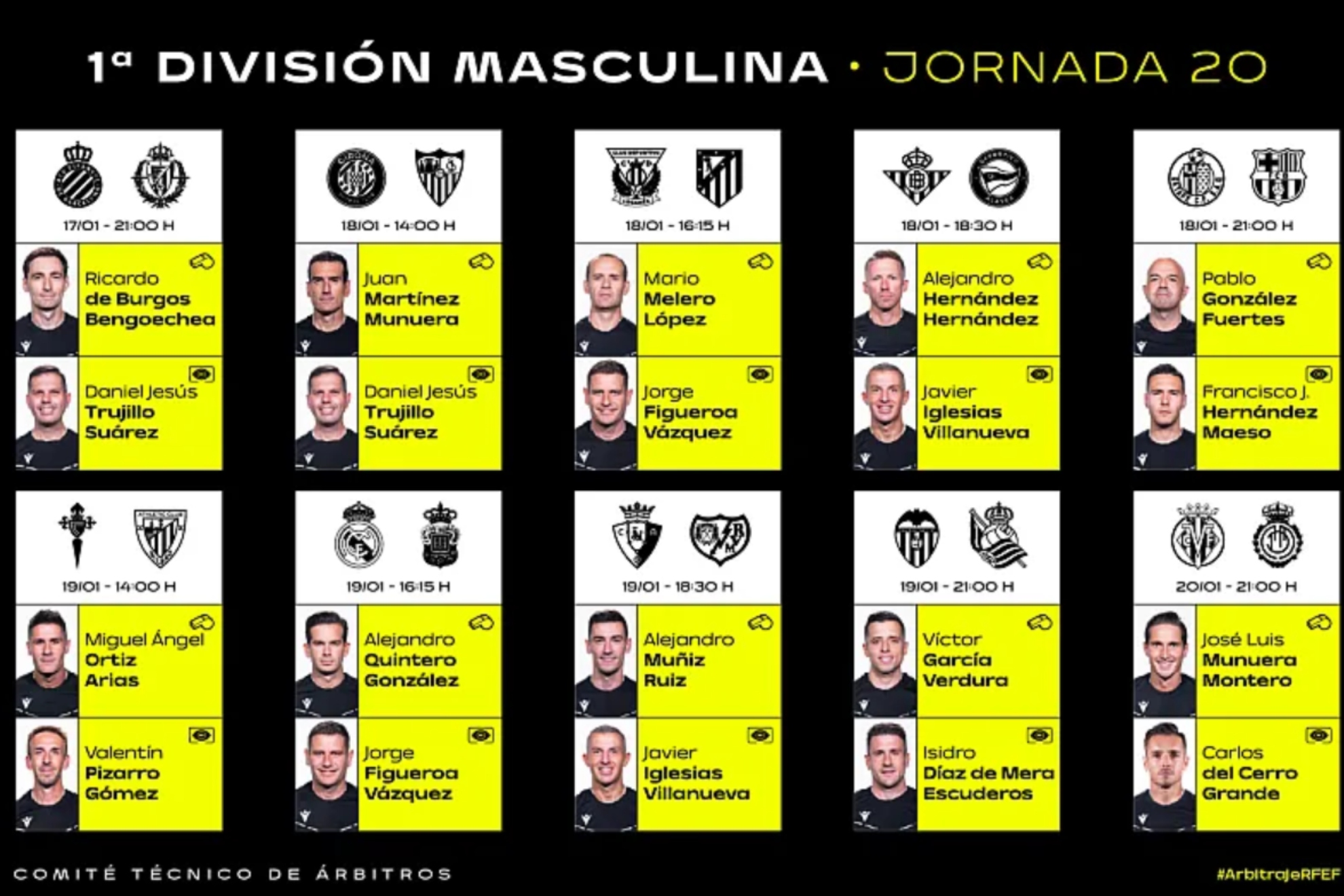 Los árbitros de la jornada 20: Quintero González se estrena con el Real ...