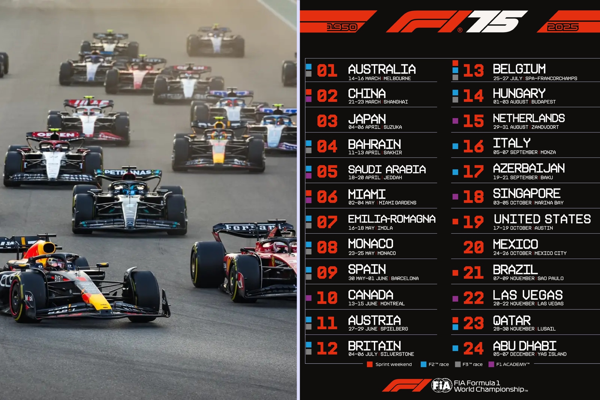 Calendario completo de la temporada 2025 de F1: fechas y horarios en ...