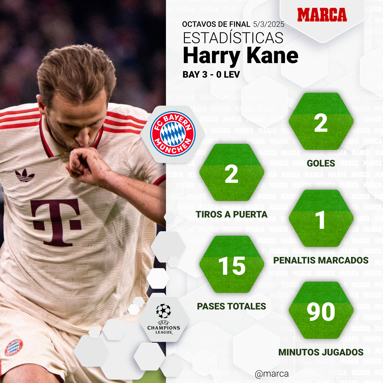 Harry Kane es una garantía desde los once metros: ¡ha anotado sus ...