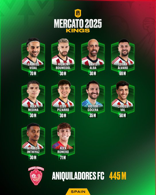 Todos los traspasos del mercado de fichajes de la Kings League: altas y ...