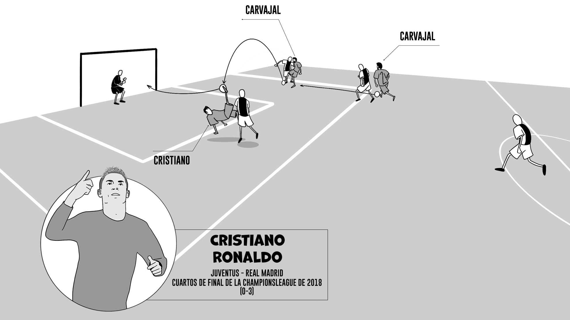 'Golazos', un buceo en la historia del fútbol