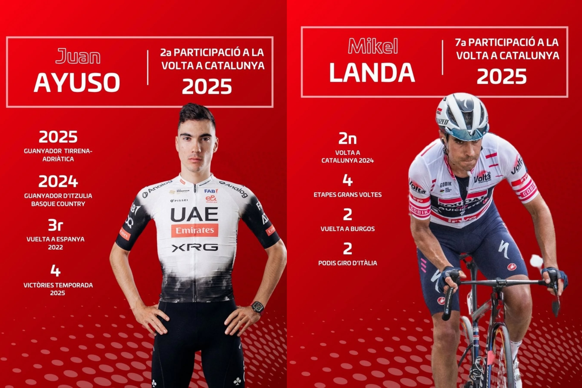 Arranca la Volta a Catalanya: Horarios, etapas y dónde ver