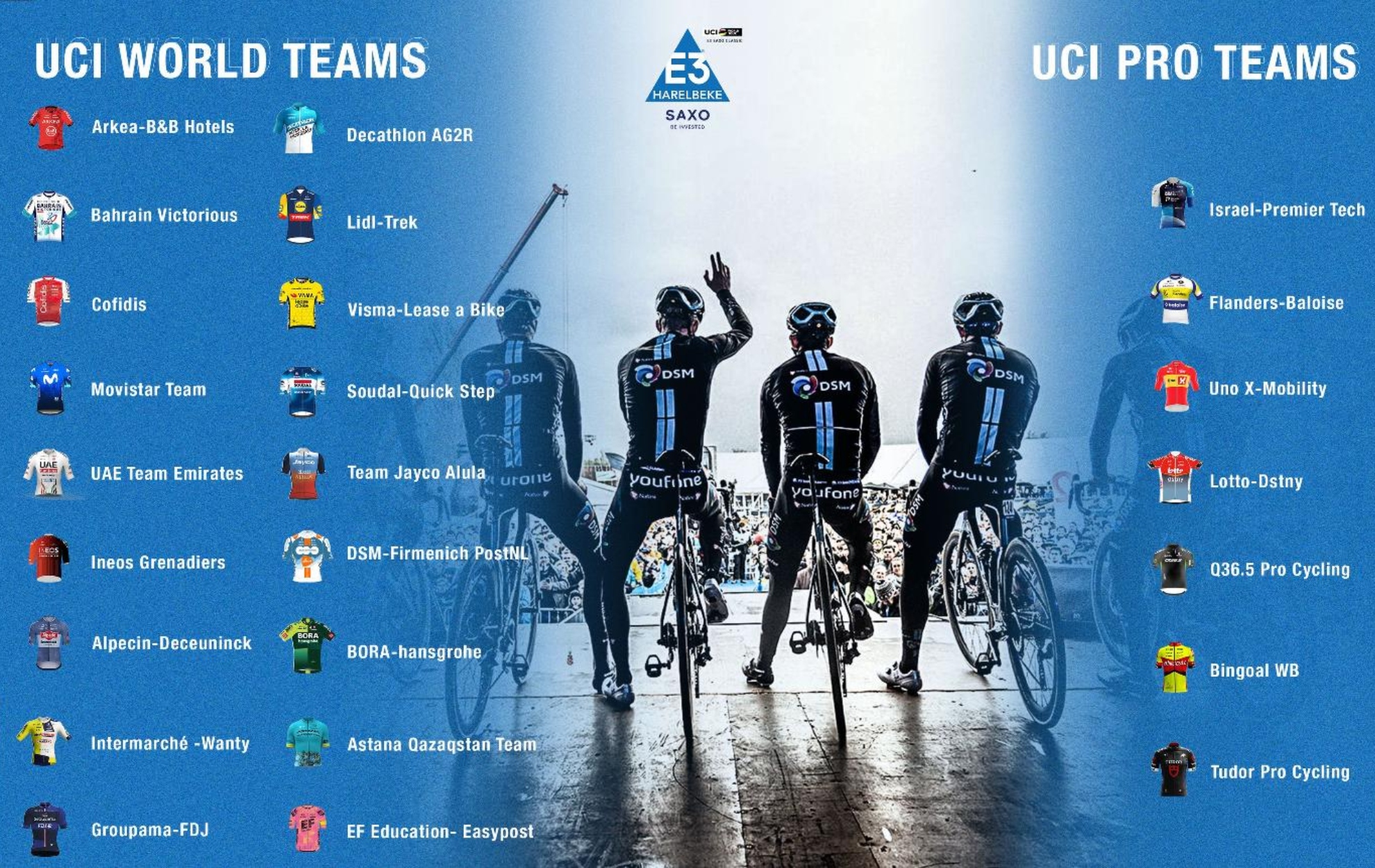 Tres años de batalla: Van der Poel y Van Aert se vuelven a ver en la E3 ...