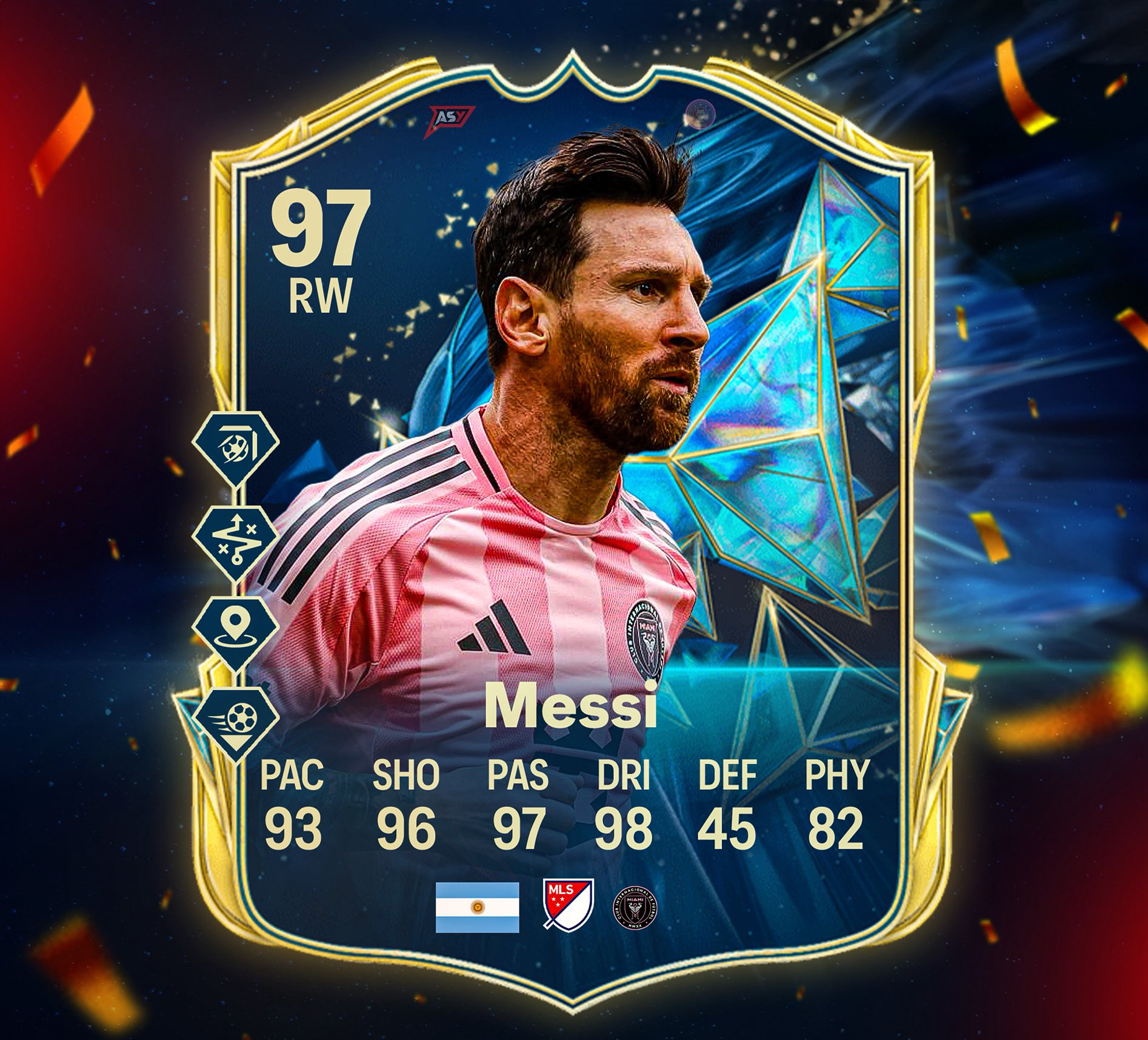 Messi y Cristiano Ronaldo siguen entre los mejores del FC 25: estas son ...
