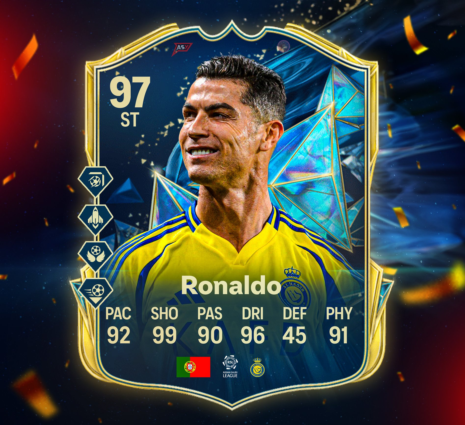 Messi y Cristiano Ronaldo siguen entre los mejores del FC 25: estas son ...