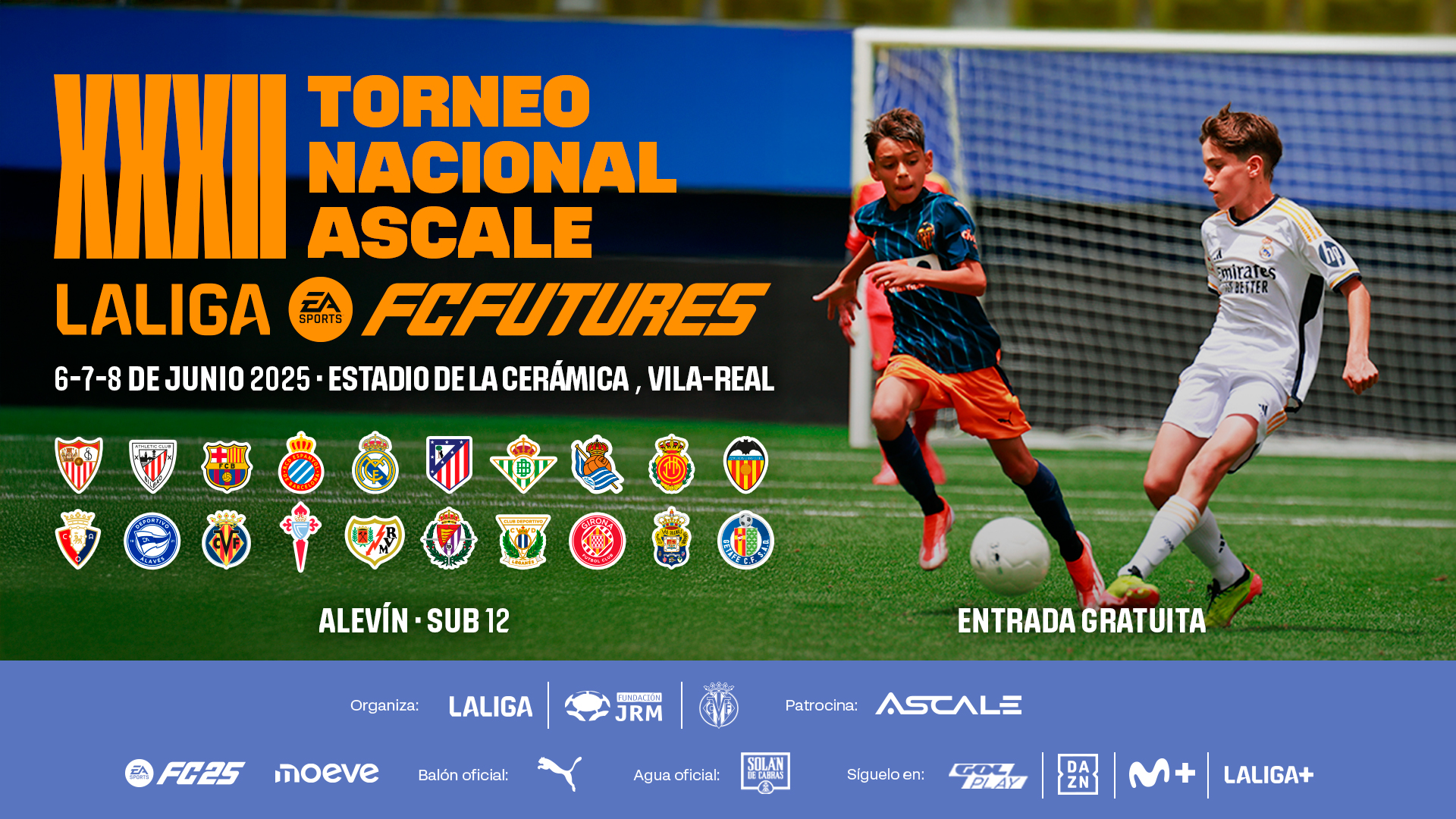 LaLiga FC Futures Villarreal 2025: fechas, grupos, equipos, horarios y ...