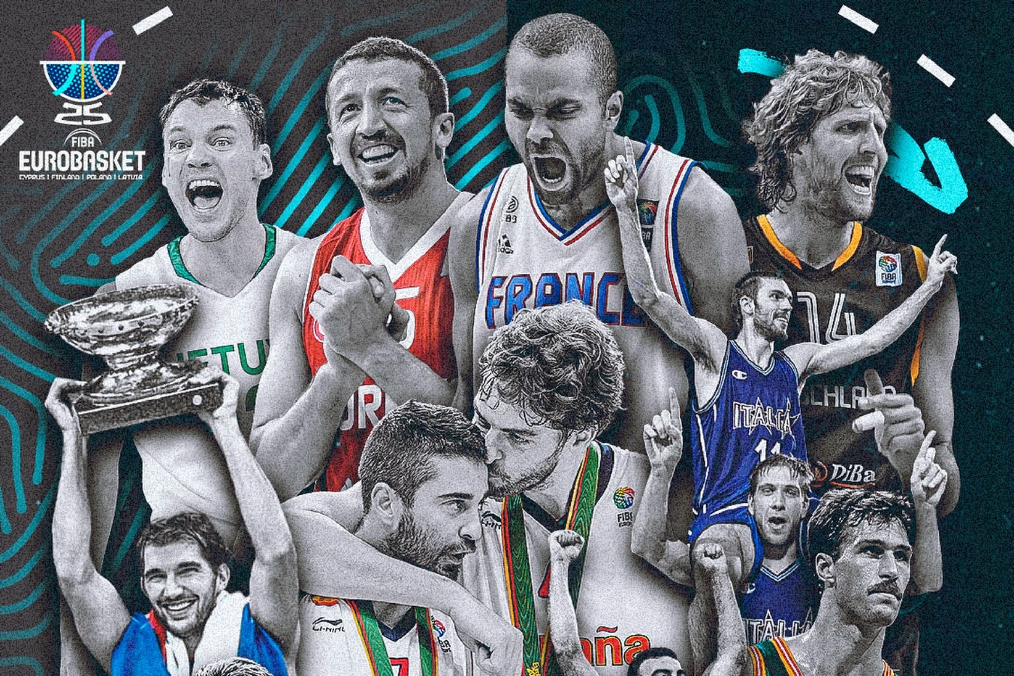 España en el Eurobasket 2025: cuándo juega, calendario, rivales, grupo ...