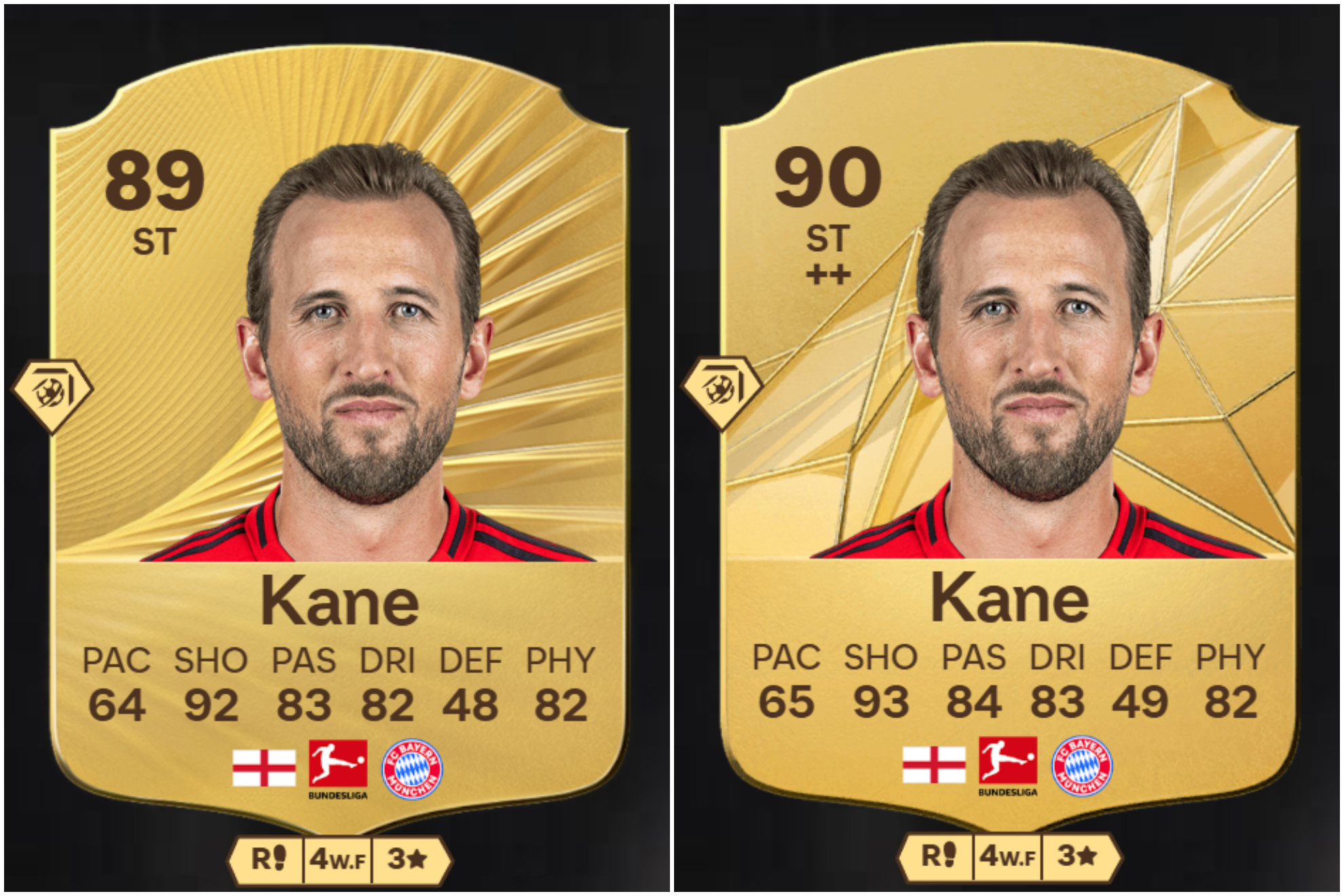 Harry Kane y Kimmich lideran un descafeinado top 26 jugadores de la ...