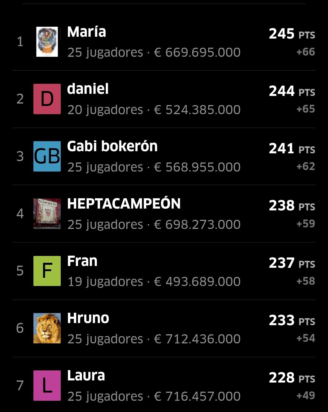 "De niña jugué la primera edición de la Liga Fantástica MARCA"