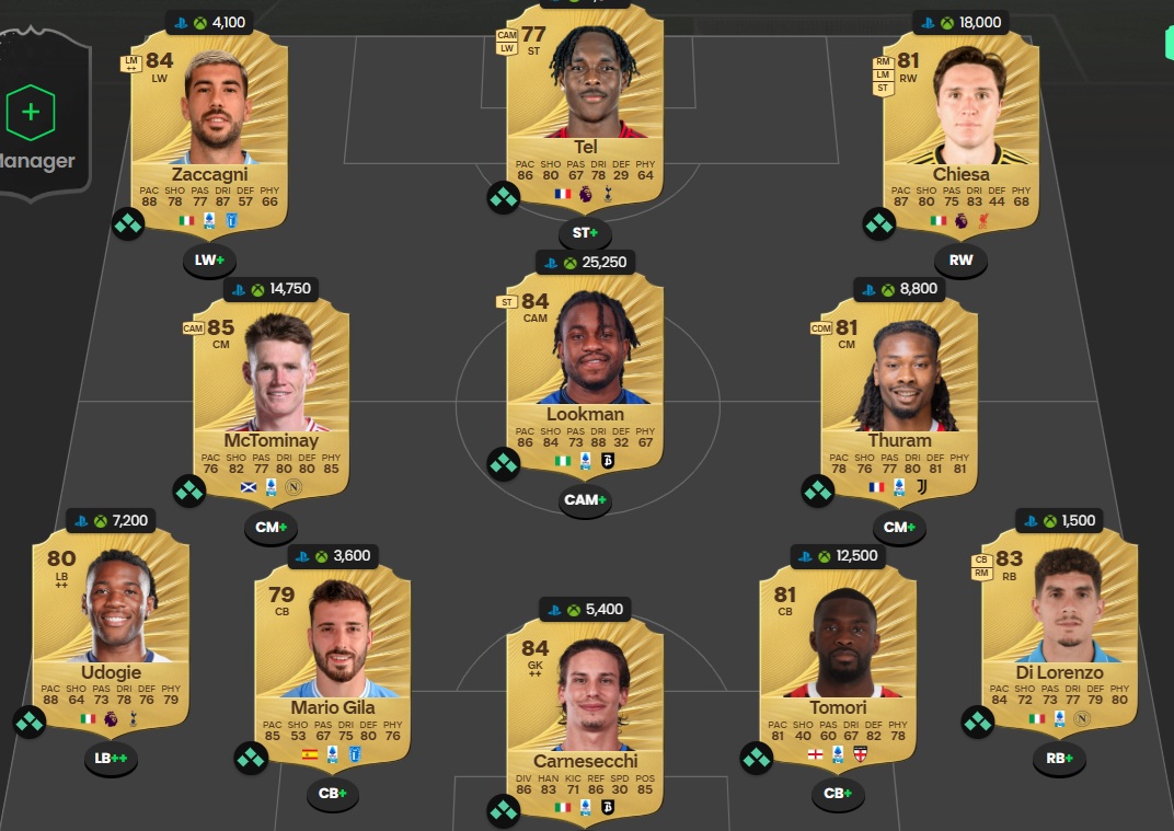 La mejor plantilla por 100K en FC 26: El híbrido entre la Premier League y la Serie A que te ...