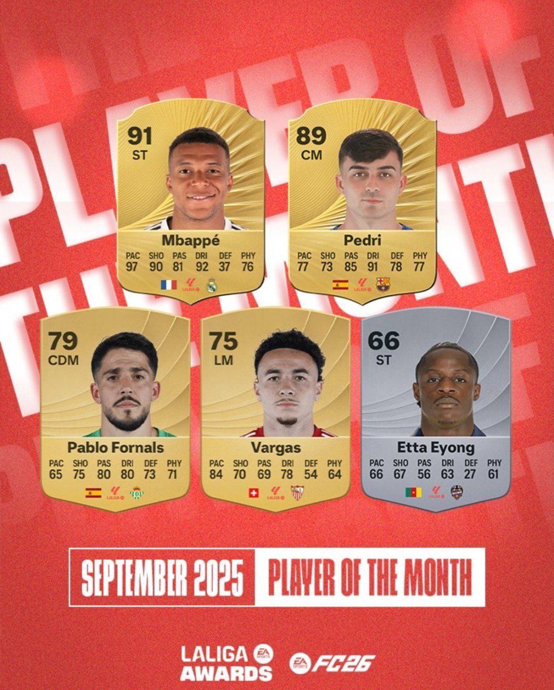 ¿Mbappé o Pedri? Estos son los nominados al primer POTM de LaLiga en EA Sports FC 26