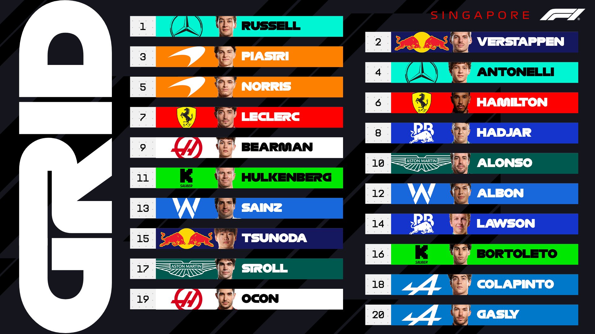 A qué hora es la carrera de F1 del GP de Singapur en Marina Bay: horario, parrilla y dónde ver ...