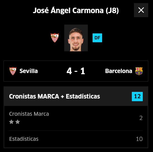 Consulta todos los puntos de la jornada 8 de LaLiga EA Sports