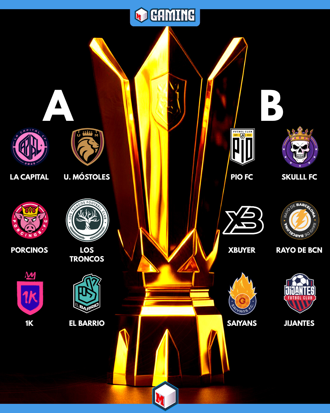 Todo sobre la Kings y la Queens Cup Spain: Formato, Challenger Mode ...
