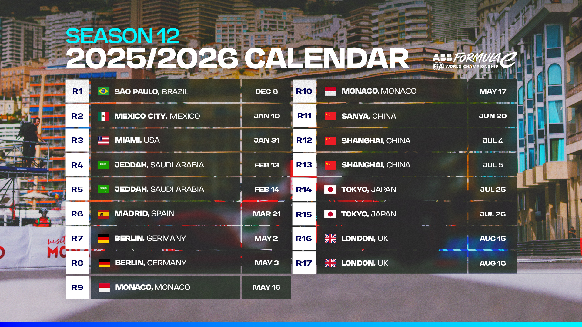 Así es el calendario definitivo de la temporada 12 de Fórmula E: se ...