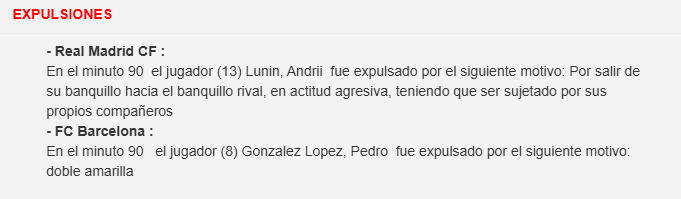 El acta del Clásico estalla tras el pitido final: ¡expulsión de Lunin y ...
