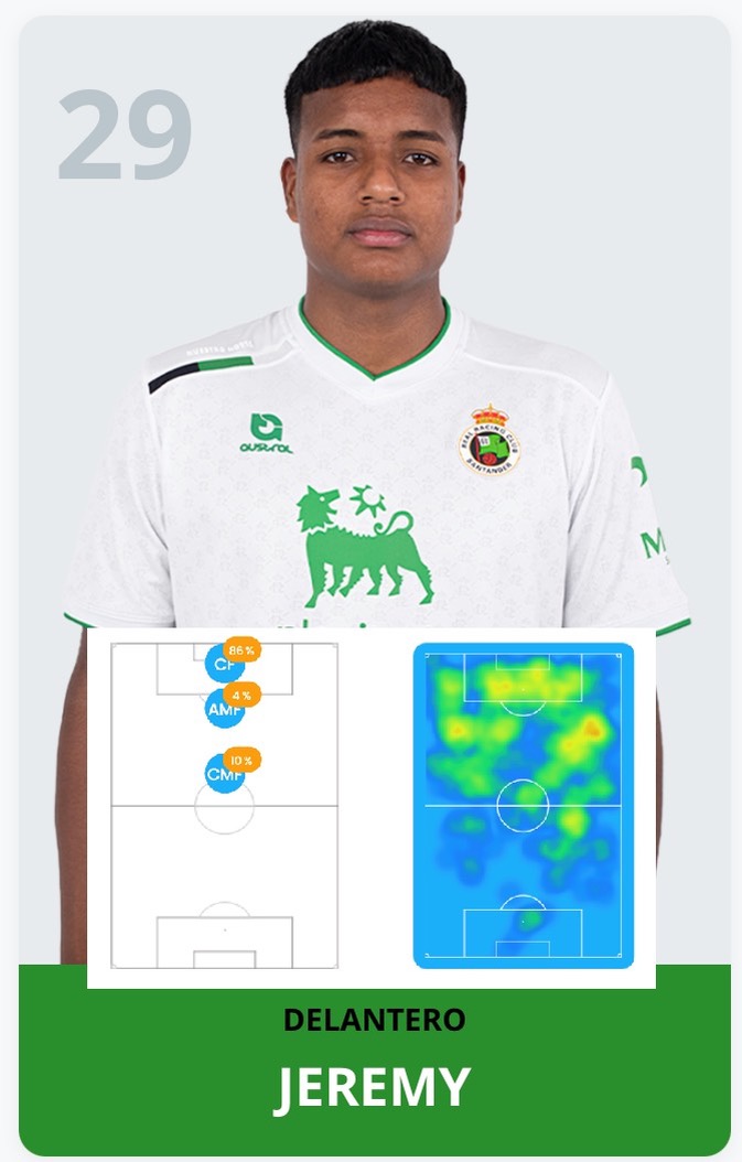 Los tres mosqueteros del Racing, cara a cara