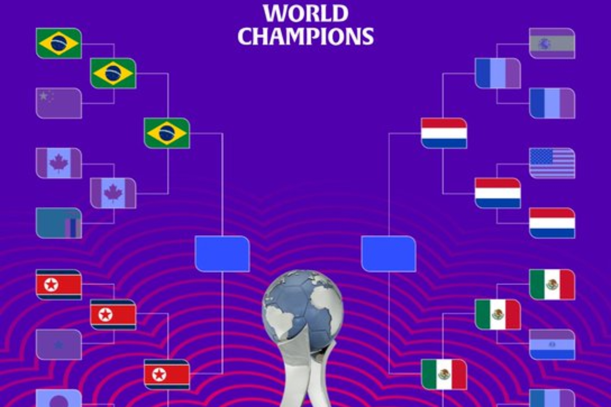 Cuadro del Mundial Femenino Sub'17 2025: así estan las semifinales