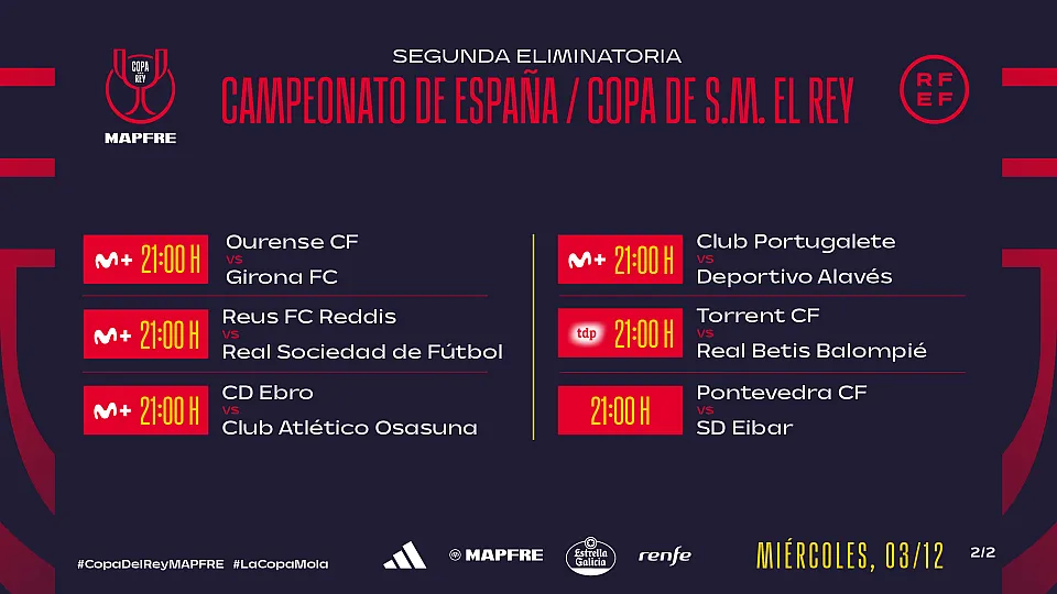 La segunda eliminatoria copera ya tiene horarios