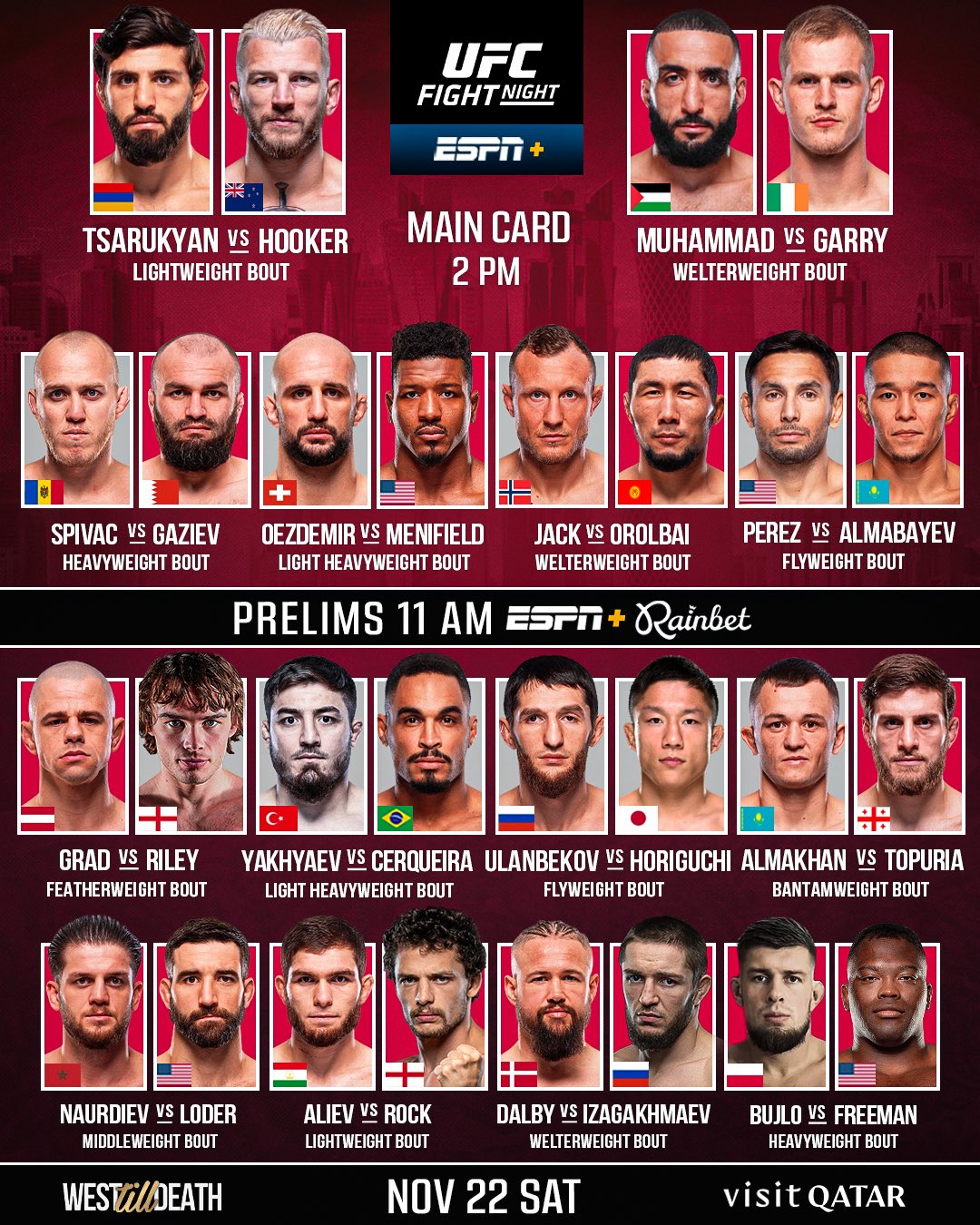 Aleksandre Topuria vs Bekzat Almakhan: horario del UFC Qatar y dónde ...