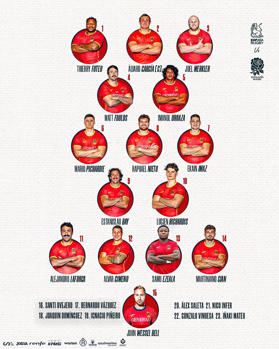 Ezeala y Merkler, titulares en el XV del León ante Inglaterra A