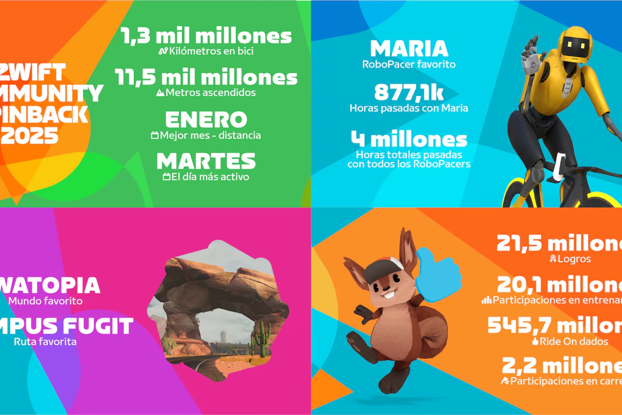 El ciclismo virtual no levanta el pie: 1.300 millones de kilómetros en ...