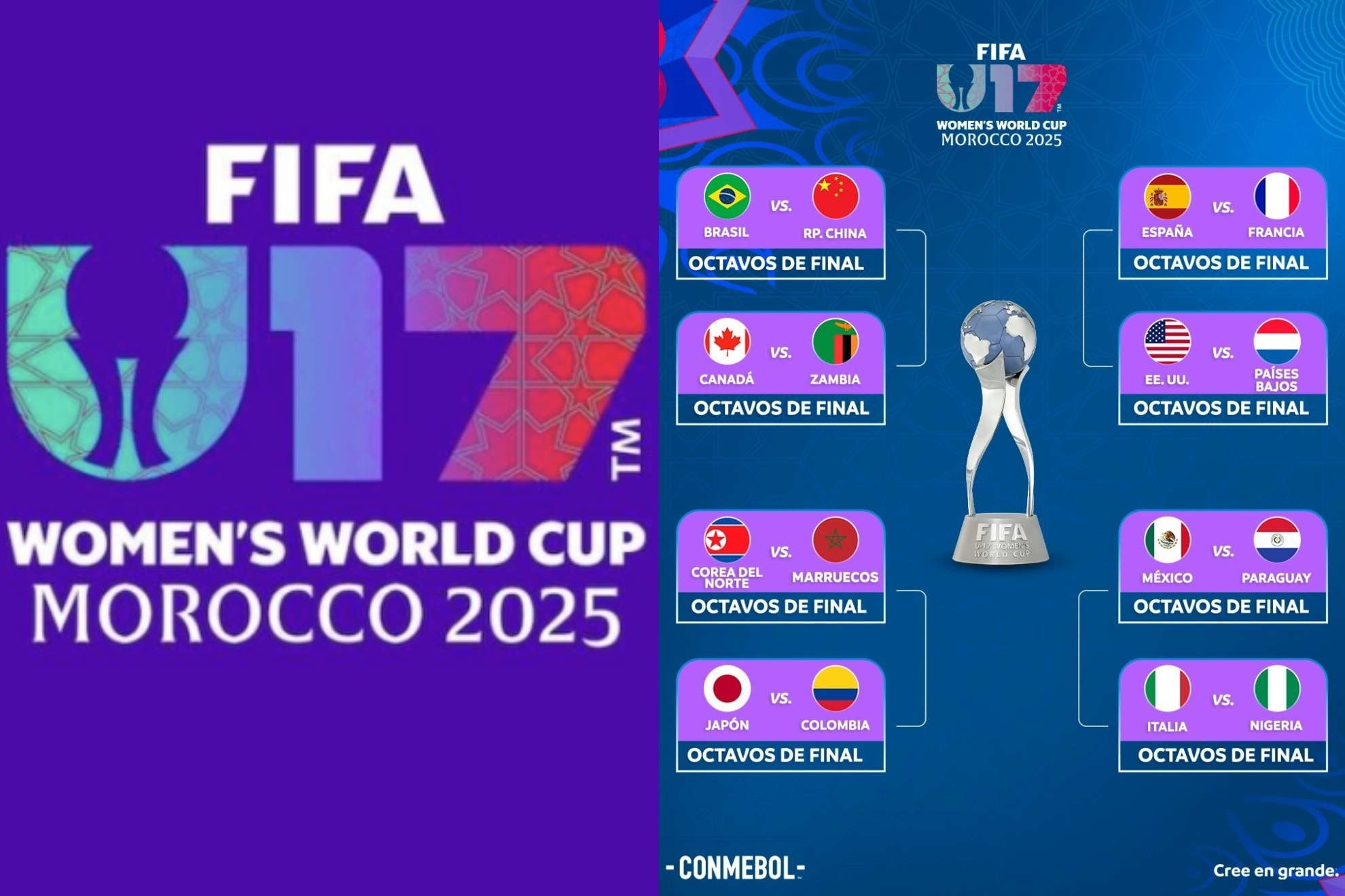 Así queda el cuadro del Mundial Sub-17 Femenino: Resultados, partidos y ...