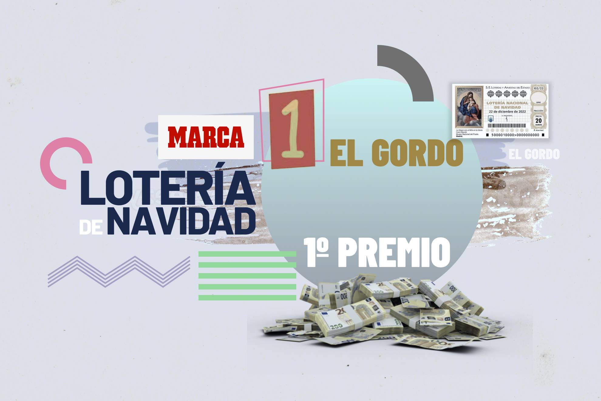Premios de Lotería de Navidad 2025: cuántos hay, cuánto dinero reparten ...
