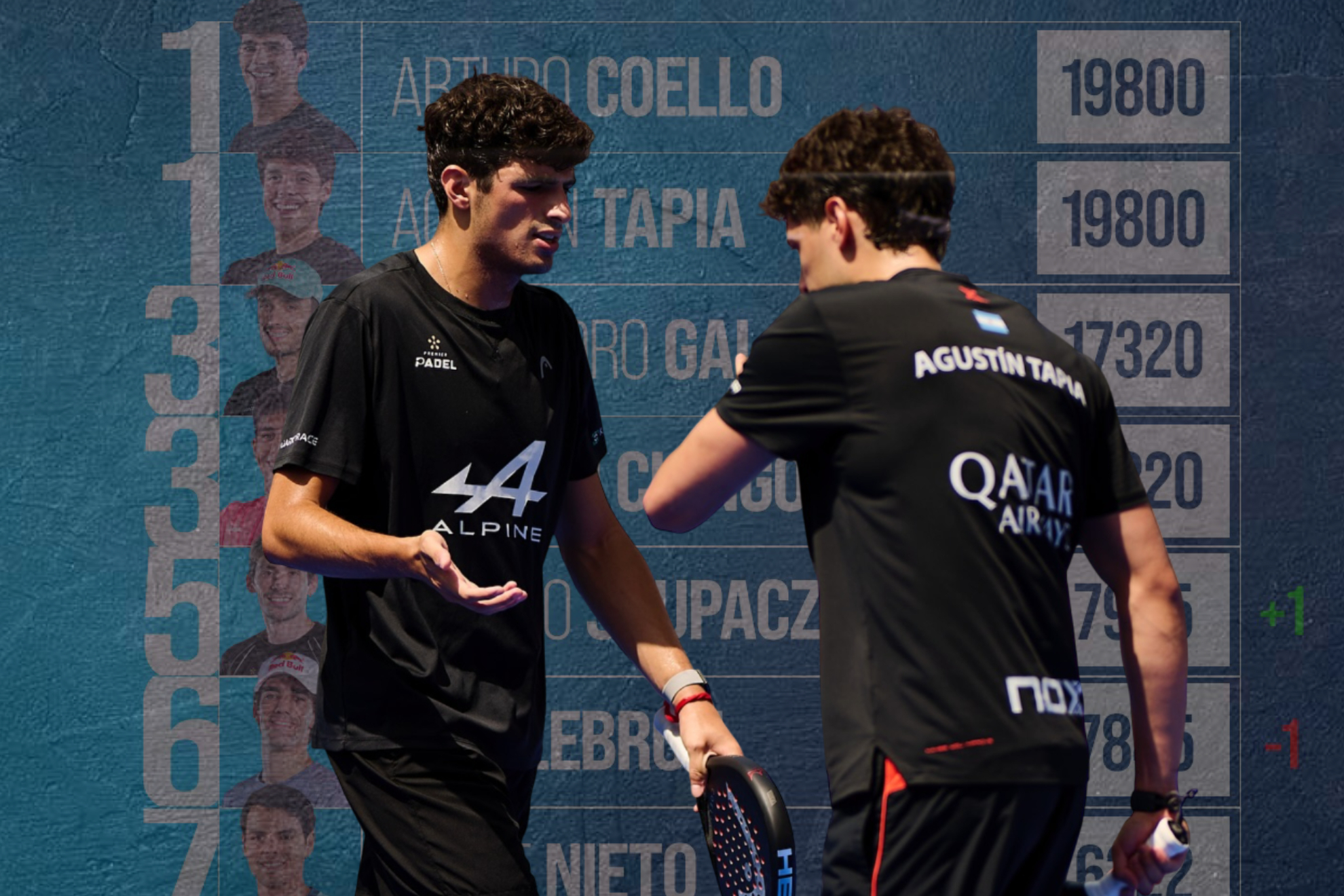 Así ha quedado el ranking FIP en 2025 tras las Premier Padel Finals