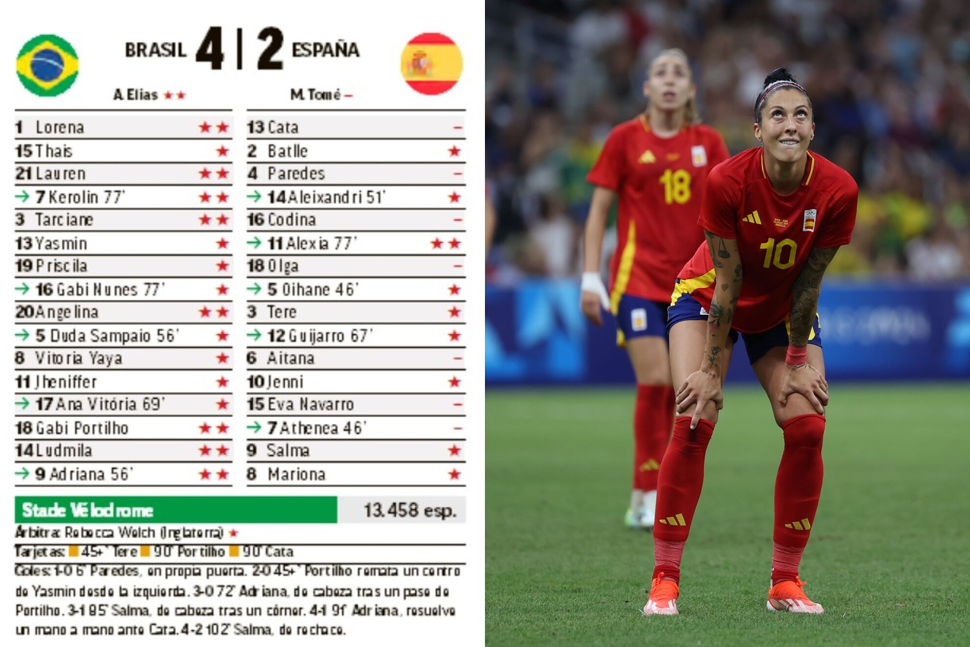 ¡Menudo baile de Brasil!