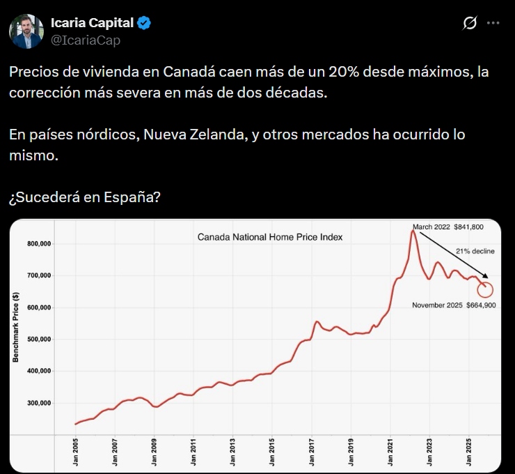 Canadá parece haber encontrado una solución definitiva al problema de ...