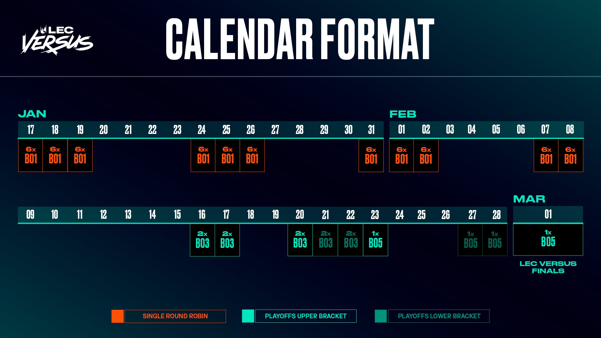 La LEC, a la vuelta de la esquina: así funcionará el 'LEC Versus' de ...