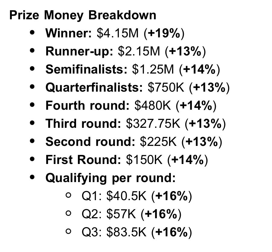 El Open de Australia tendrá una bolsa récord de 64 millones de euros en ...